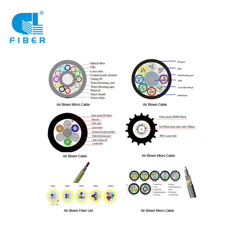 News - Air Blown Fiber vs. Conventional Fiber: Which Saves More Time ...
