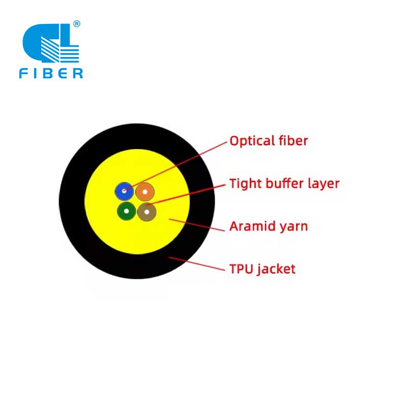 China Tactical Tight Buffered Cable Manufacturer and Supplier | GL ...