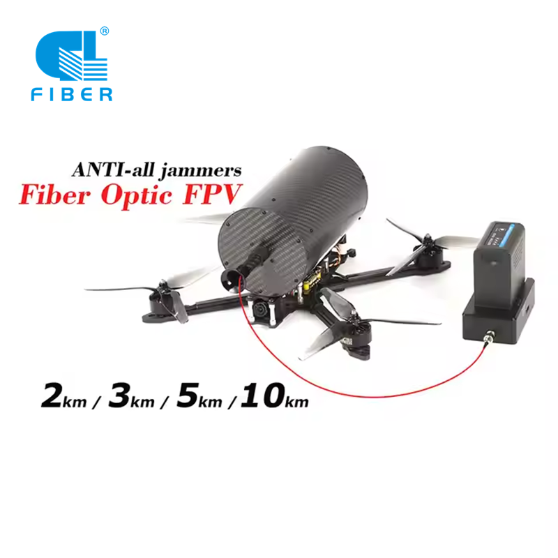 News - Unlocking High-Definition FPV Drone Performance with Advanced ...