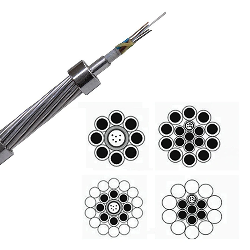 News - Application of OPGW Optical Cable In Power System