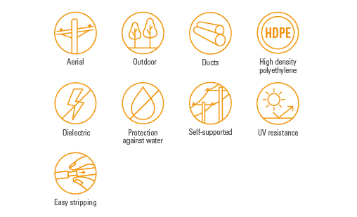 News - Indoor & Outdoor Micro Module Cable Introduction