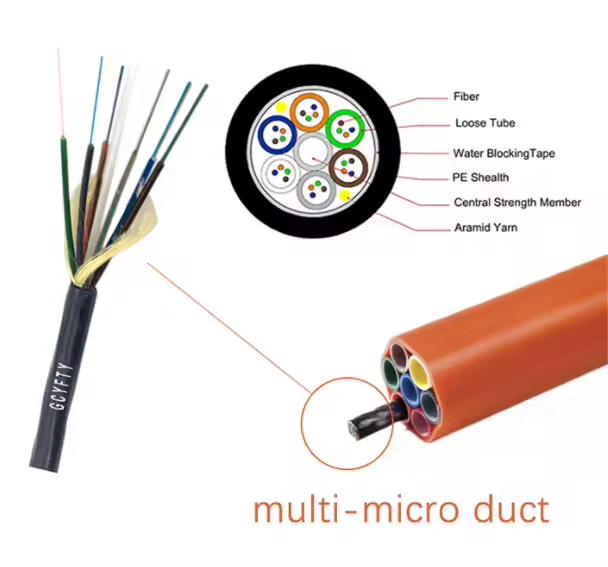 News - Leading Air Blown Fiber Manufacturers | GL FIBER's Innovative ...