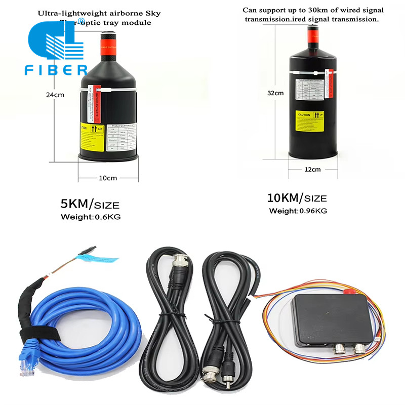 News - Unbreakable Signal, Unmatched Precision: How Fiber Optics ...