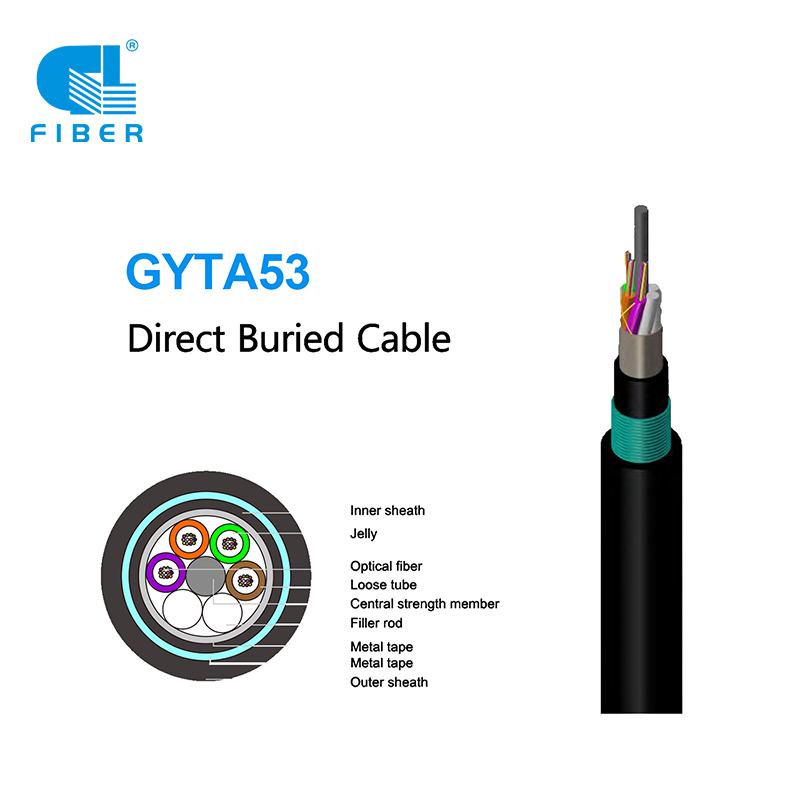 China Direct Buried Double Armor Double Jacket Fiber Optic Cable GYTA53 ...